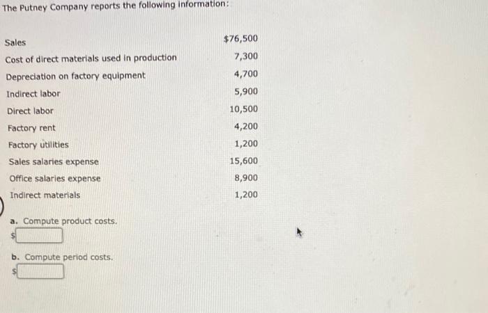 Solved The Putney Company reports the following | Chegg.com