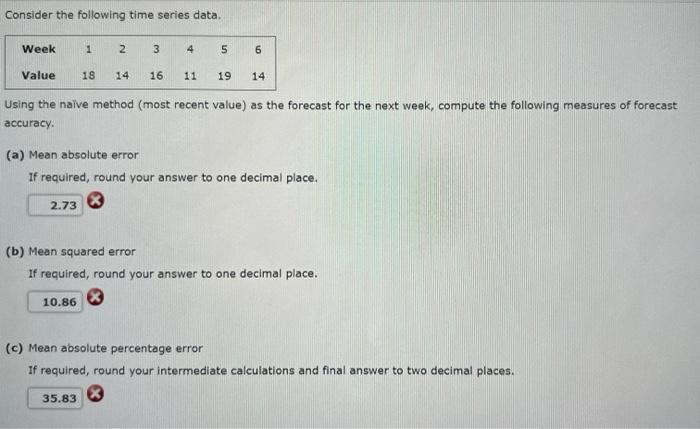 [Solved]: Consider the following time series data. Using th