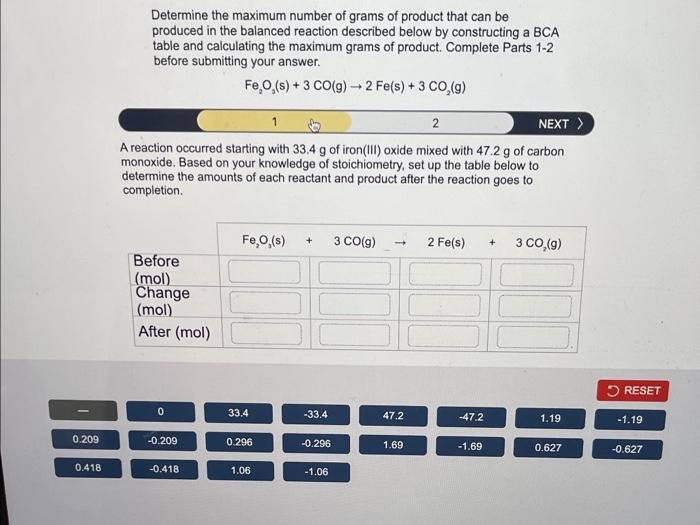 Solved Determine the maximum number of grams of product that | Chegg.com