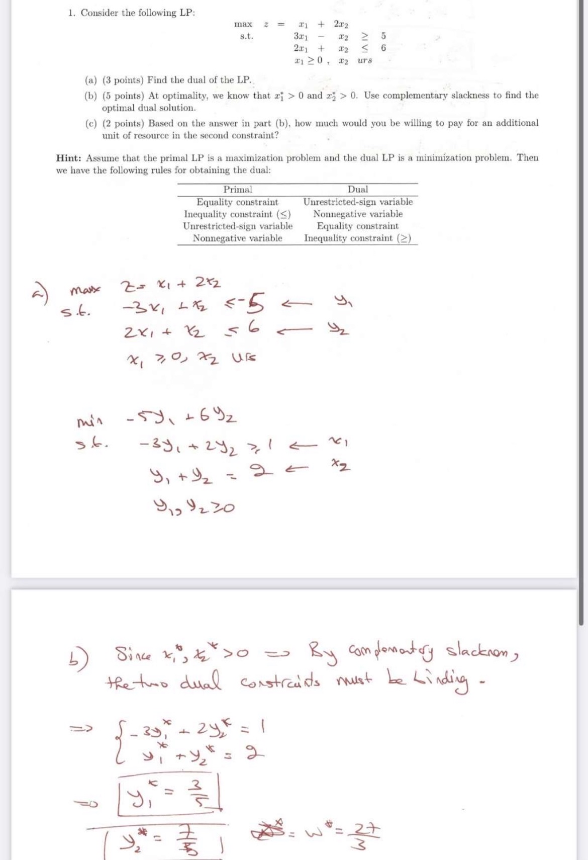 Solved PLEASE EXPLAIN STEP BY STEP HOW TO SOLVE. I DID NOT | Chegg.com