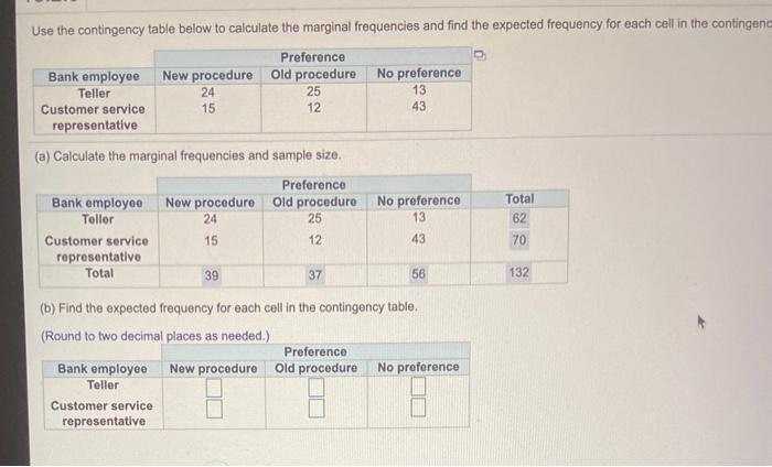 Solved Use the contingency table below to calculate the | Chegg.com