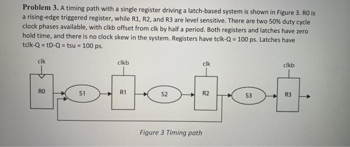 Problem 3. A timing path with a single register | Chegg.com