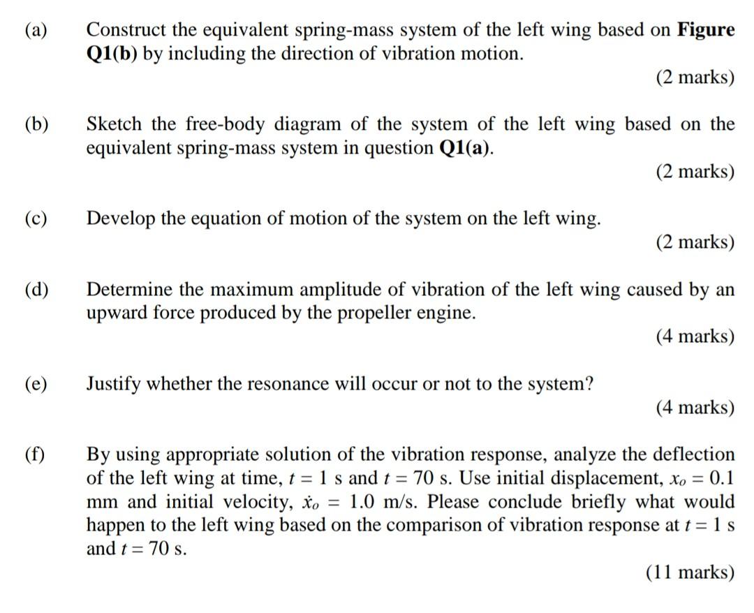 Solved Figure Q1 (a) shows a left wing of an aircraft V-22 | Chegg.com