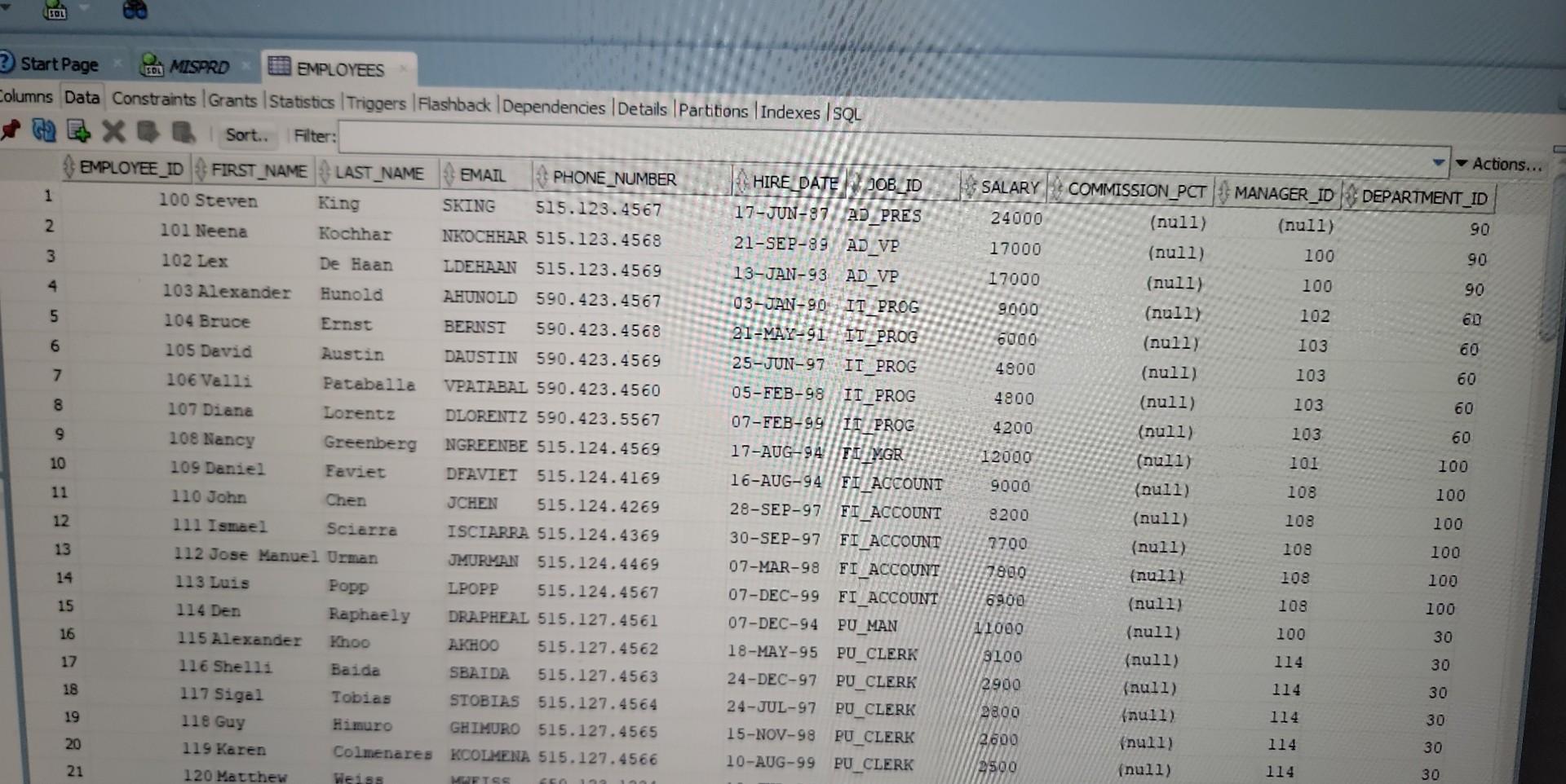 Solved 23. Display the number of days between system date | Chegg.com