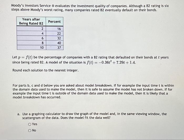 Solved Moody's Investors Service (B) evaluates the | Chegg.com