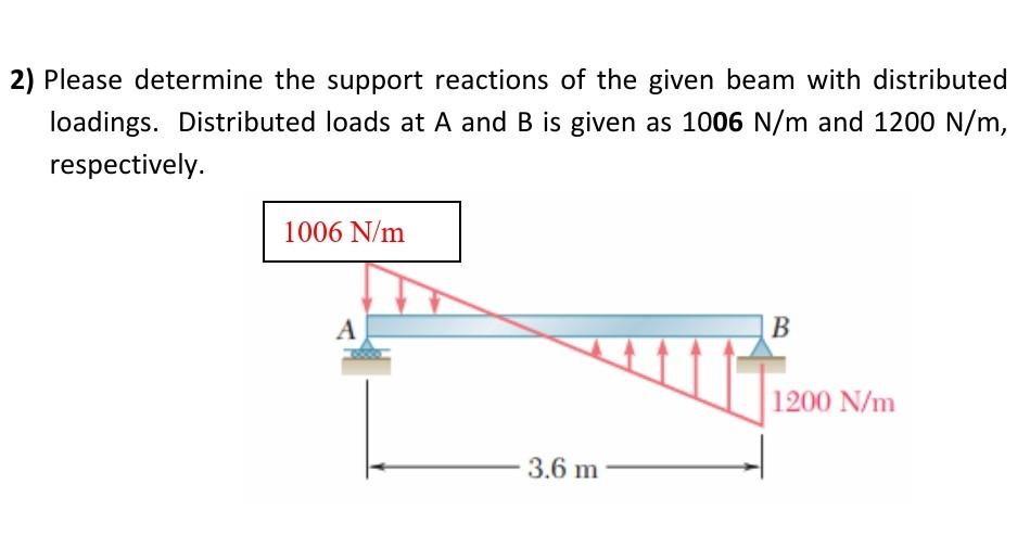 Solved 2) Please determine the support reactions of the | Chegg.com