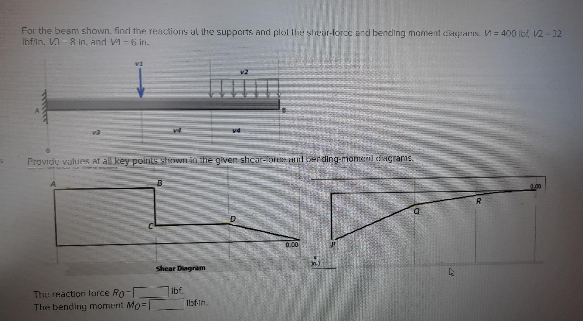 Solved For the beam shown, find the reactions at the | Chegg.com