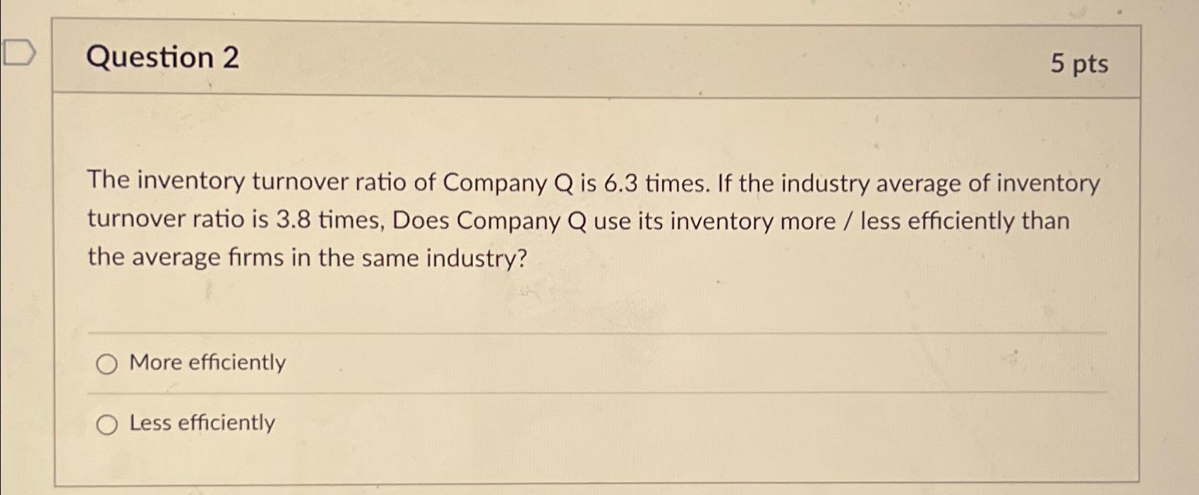 Solved Question 25 ﻿ptsThe inventory turnover ratio of | Chegg.com