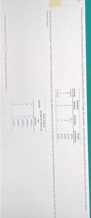 Solved The following is a tuple of tubleks derntion What a | Chegg.com
