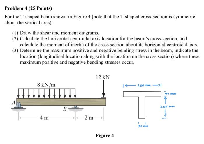 Solved Problem 4 (25 Points) For the T-shaped beam shown in | Chegg.com