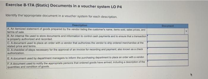 Solved Exercise 8-17A (Static) Documents in a voucher system | Chegg.com