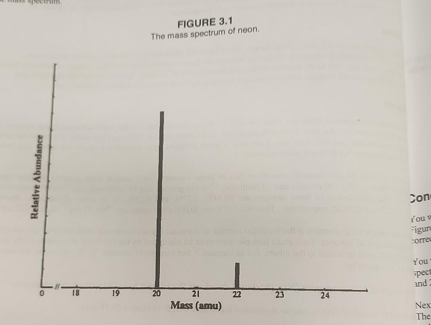 Solved FIGURE 3.1 The mass spectrum of neon. Test your | Chegg.com