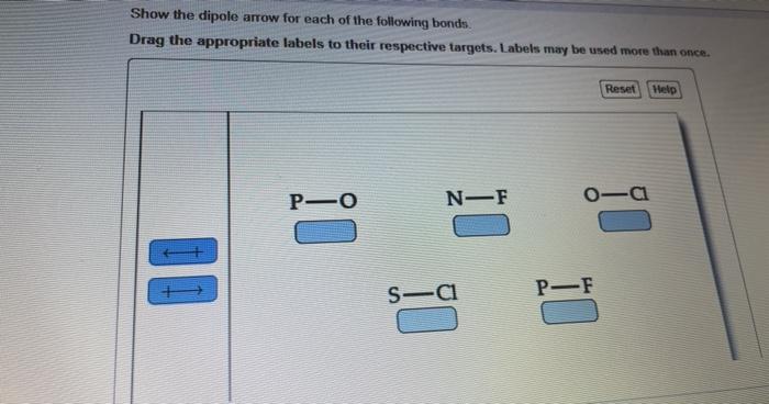 Solved Show the dipole arrow for each of the following bonds | Chegg.com