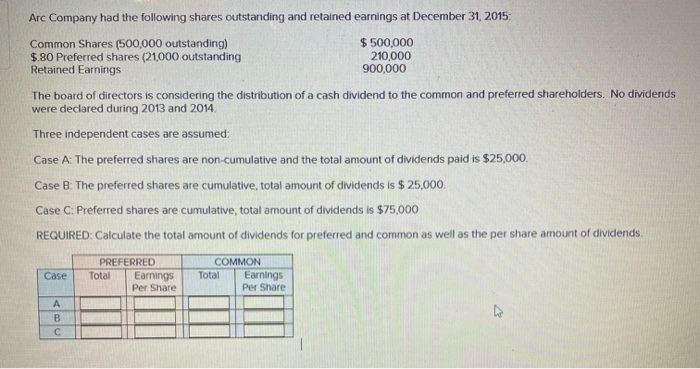 Solved Arc Company had the following shares outstanding and | Chegg.com