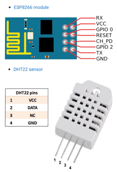 use multisim to make this circuitmy items are:1) 4.7K | Chegg.com