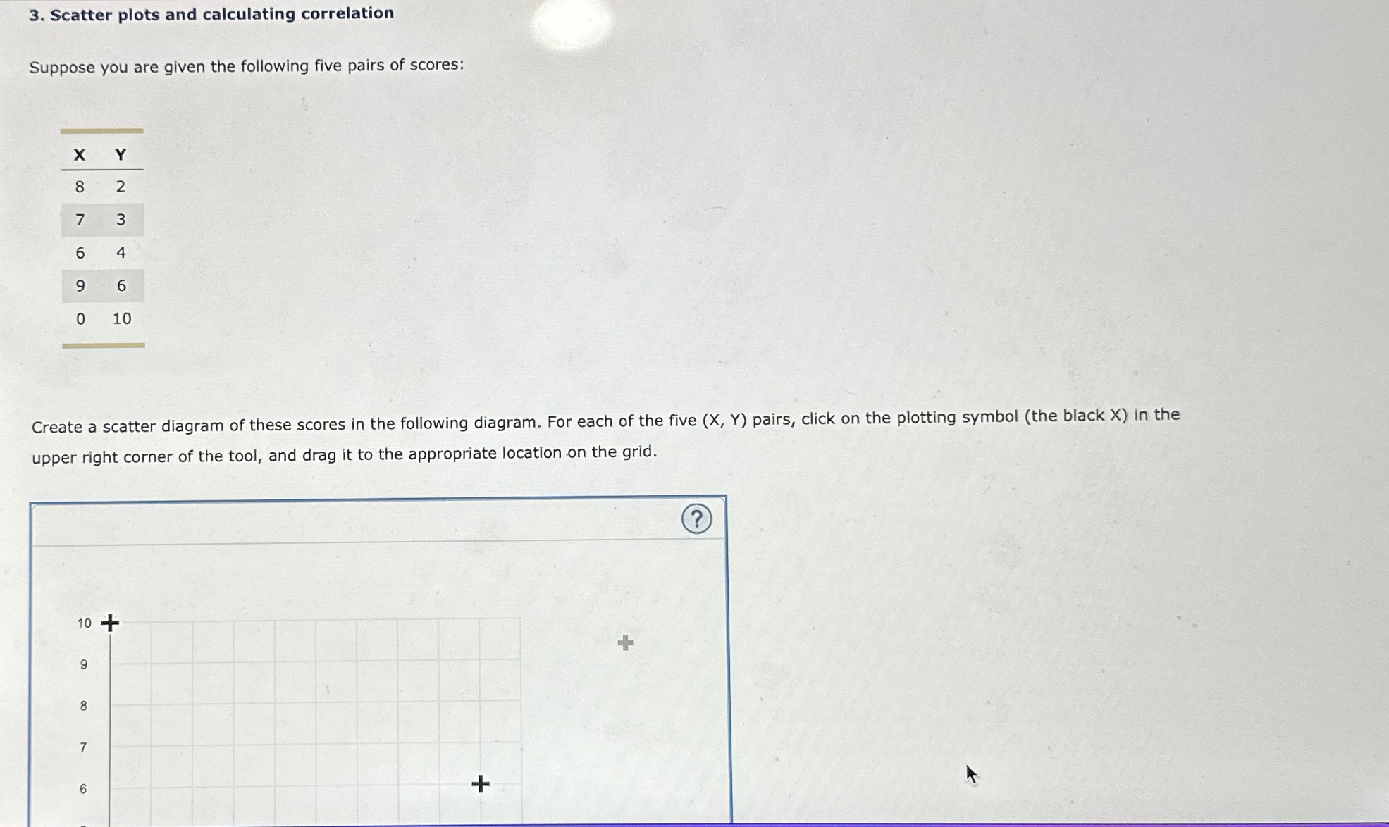 Solved Scatter plots and calculating correlationSuppose you | Chegg.com