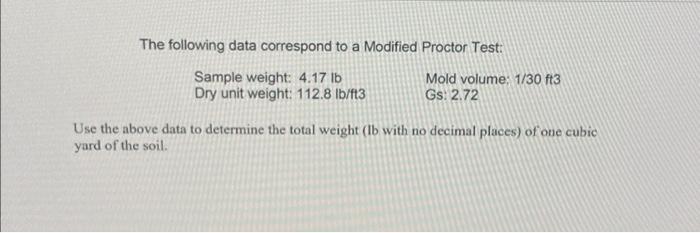 Solved The following data correspond to a Modified Proctor | Chegg.com