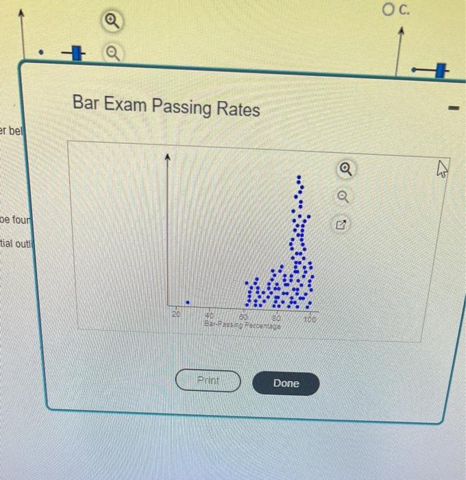 Bar Exam Passing Rates Done | Chegg.com