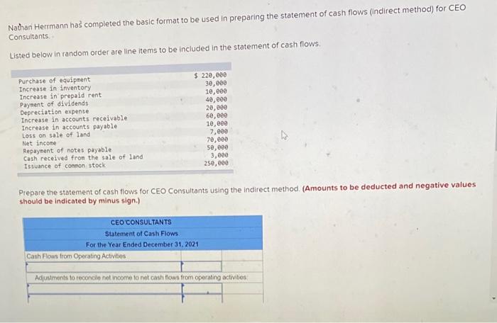 Solved Nathan Herrmann has completed the basic format to be | Chegg.com
