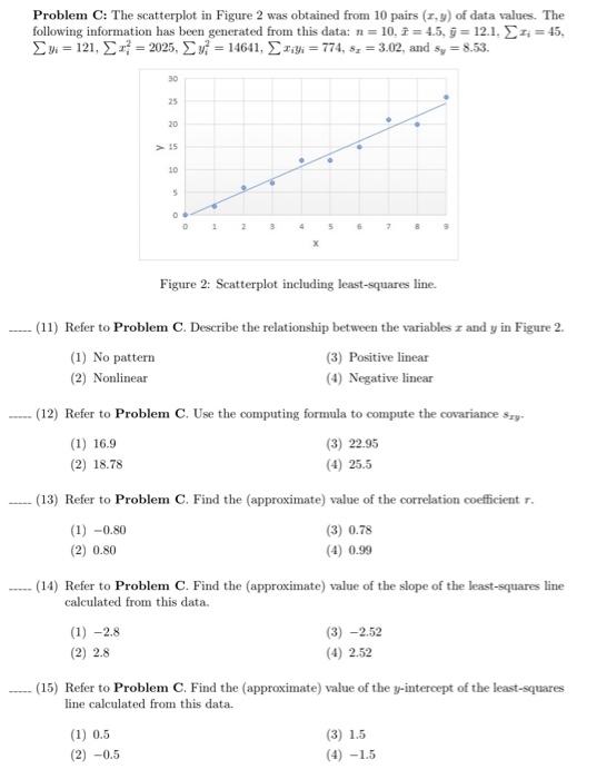 Solved Problem C: The scatterplot in Figure 2 was obtained | Chegg.com