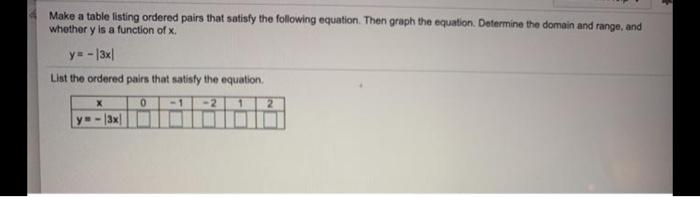 Solved Make a table listing ordered pairs that satisfy the | Chegg.com