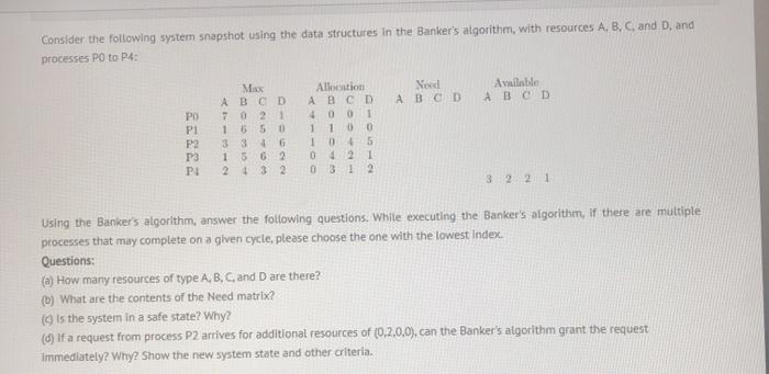 Solved Consider the following system snapshot using the data | Chegg.com
