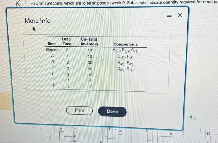 More Infoc) Develop a net material requirements plan | Chegg.com