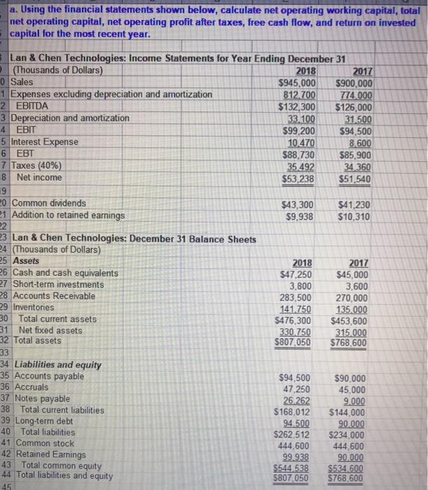 Solved 4 a. Using the financial statements shown below, | Chegg.com