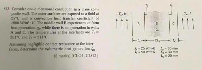 Solved Q3. Consider one-dimensional conduction in a plane | Chegg.com