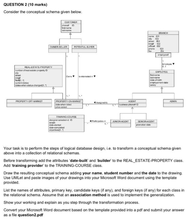 QUESTION 2 (10 marks) Consider the conceptual schema | Chegg.com