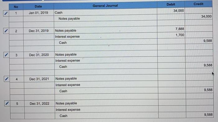Solved Exercise 10-13 Installment note entries LO C1 On | Chegg.com