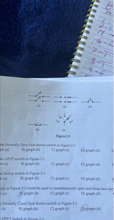 Solved the Nonnally Open Push Button switch in Figure 2-1. | Chegg.com