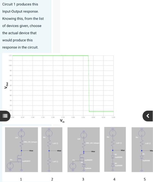 Solved Circuit 1 produces this Input-Output response. | Chegg.com