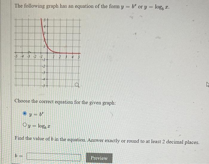 Solved The following graph has an equation of the form y=bx | Chegg.com