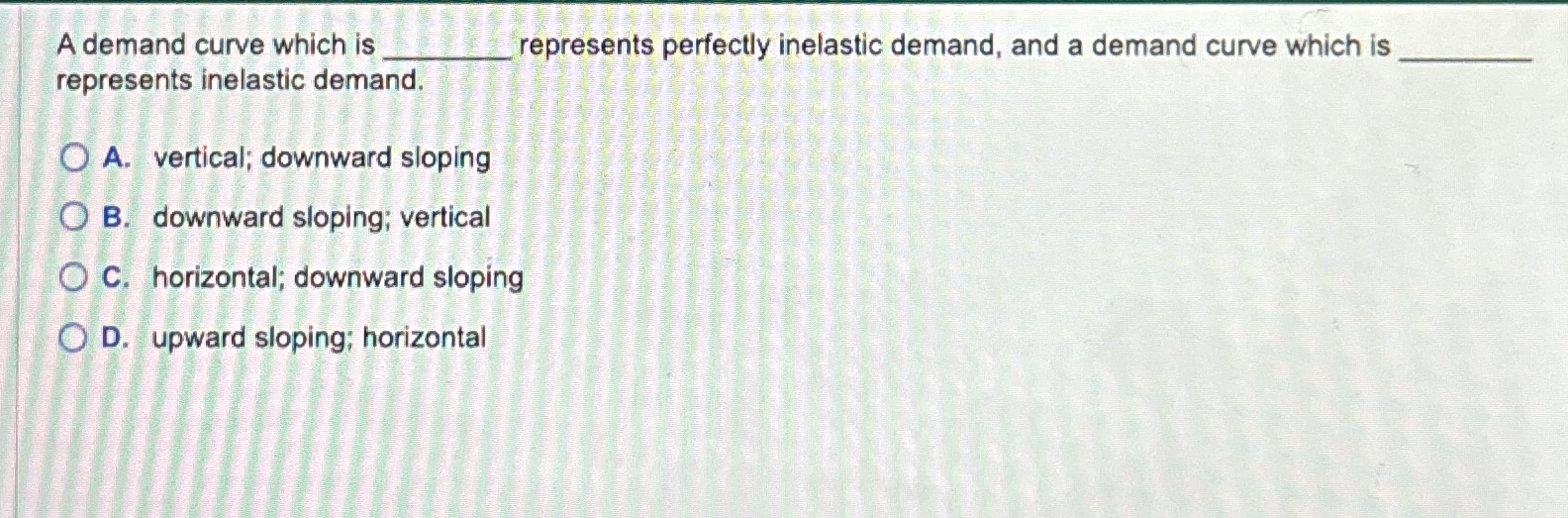 Solved A demand curve which is represents perfectly | Chegg.com