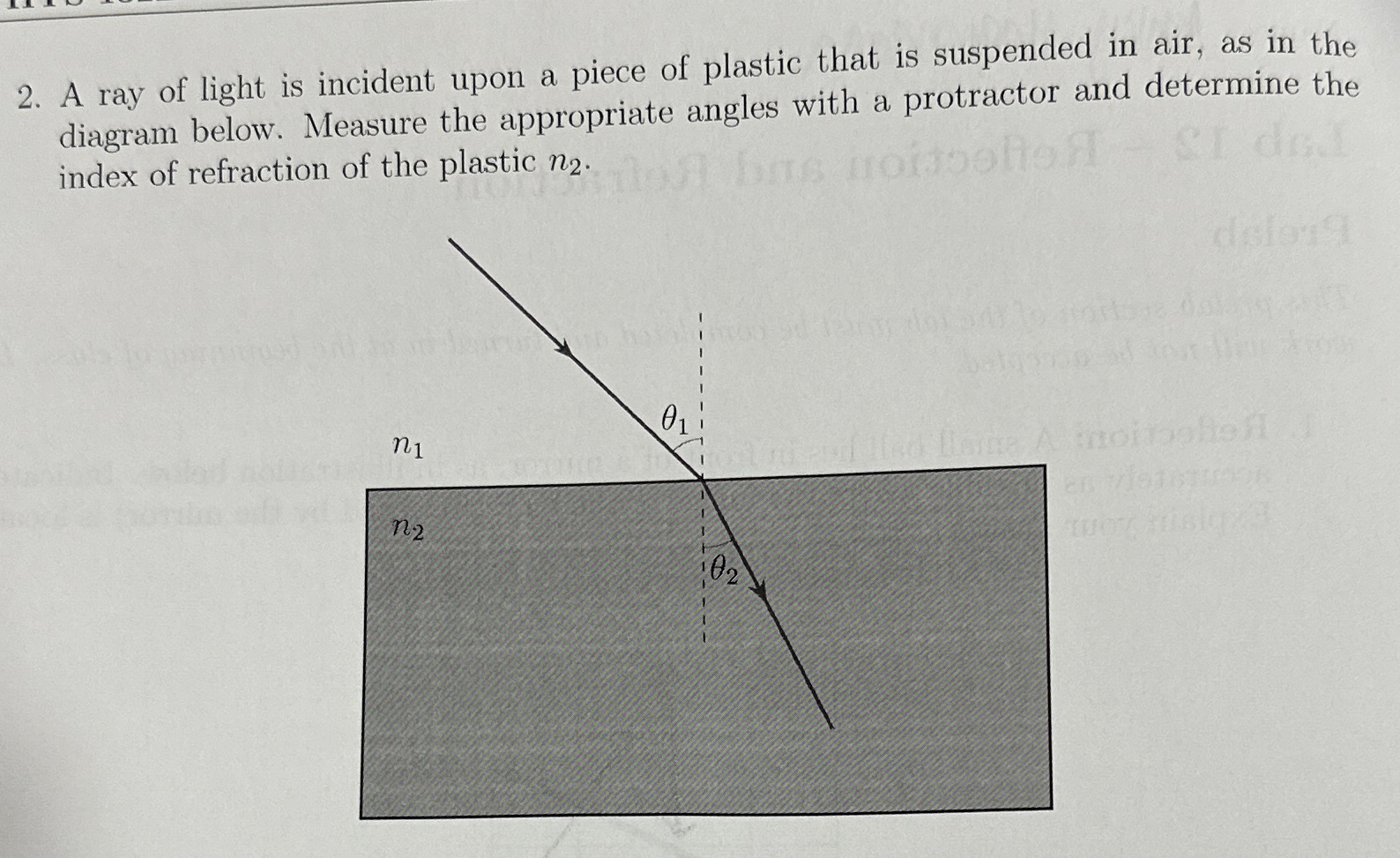 Solved A ray of light is incident upon a piece of plastic | Chegg.com