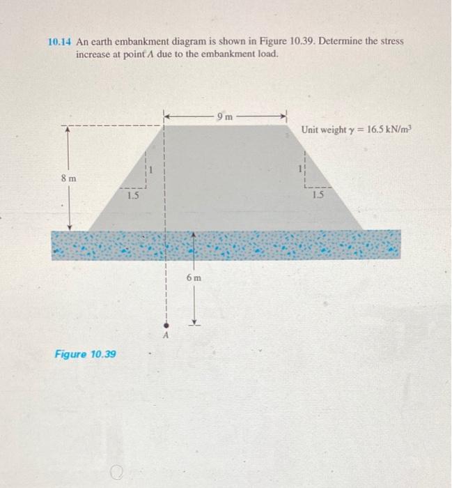 Solved 10.14 An earth embankment diagram is shown in Figure | Chegg.com