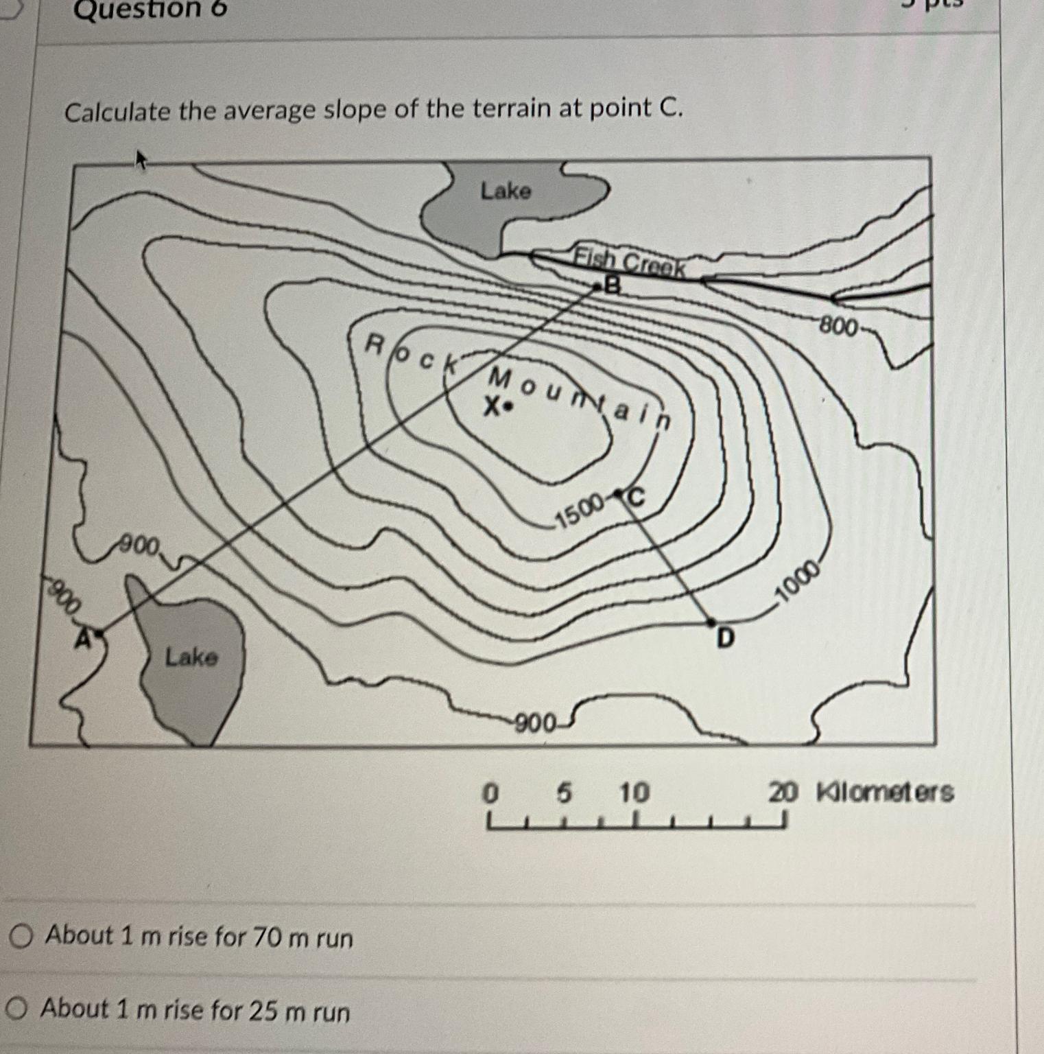 Solved Question 6Calculate the average slope of the terrain | Chegg.com