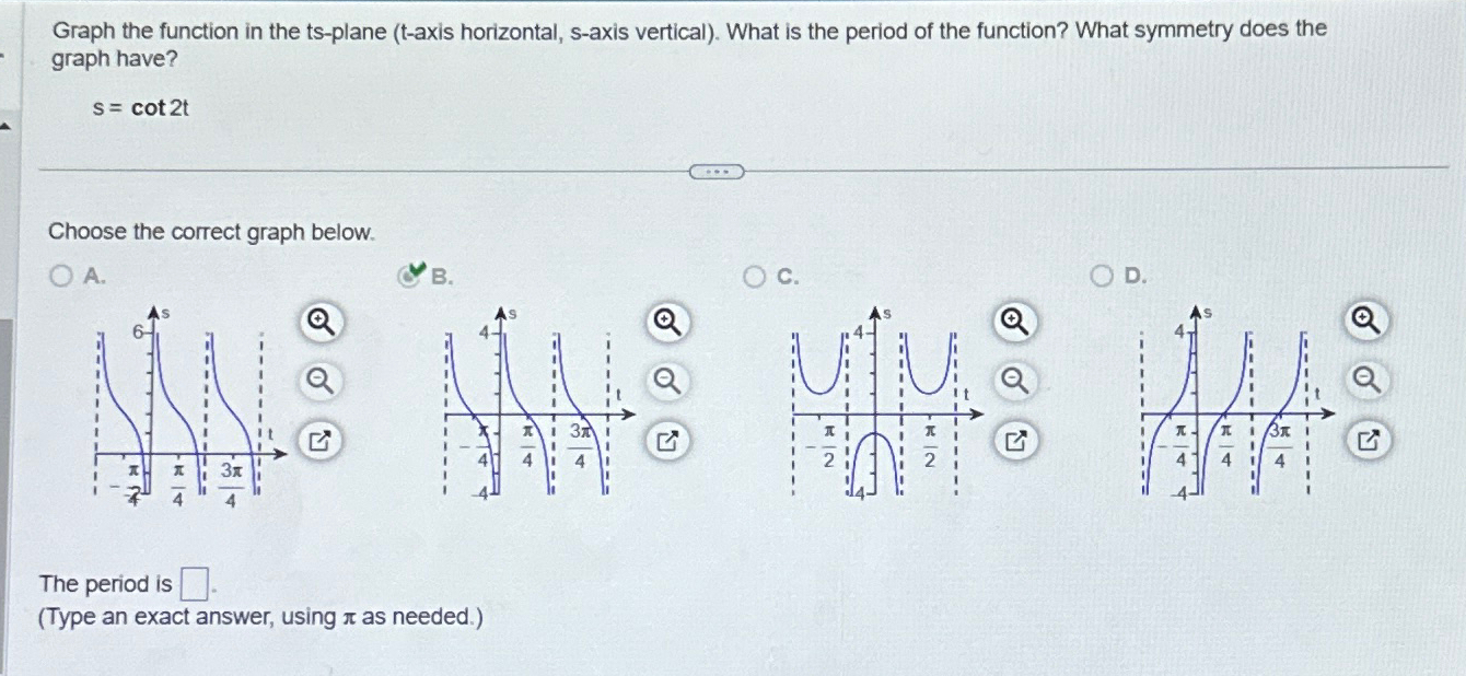 Solved Graph the function in the ts-plane (t-axis | Chegg.com