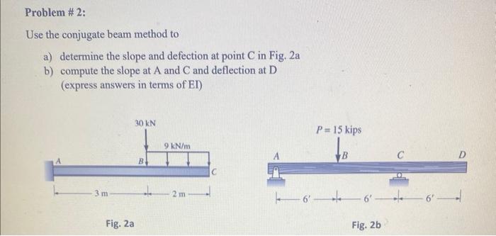 Solved Problem \# 2: Use the conjugate beam method to a) | Chegg.com
