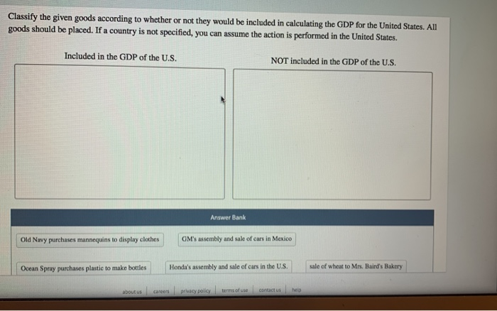 Solved Classify the given goods according to whether or not | Chegg.com