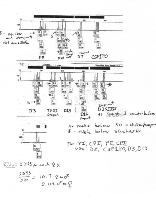 For the database frequencies use three significant | Chegg.com