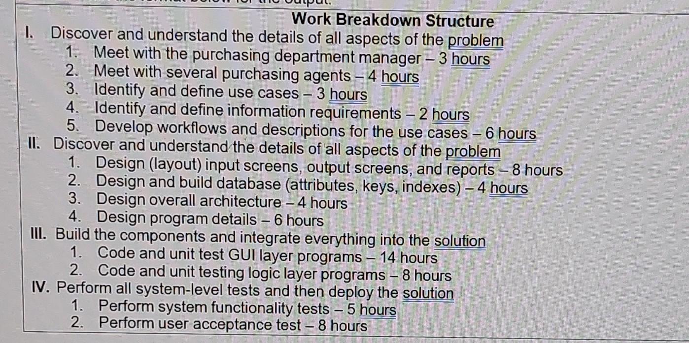Solved Task No. 2: Based on the list of the system | Chegg.com