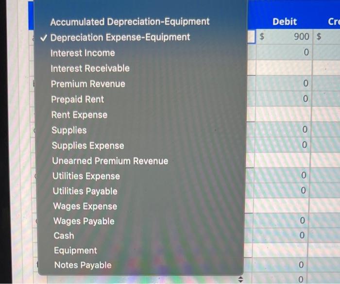 Solved Accumulated Depreciation-Equipment Depreciation | Chegg.com
