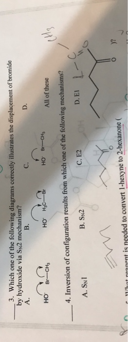 Solved 7C 3. Which one of the following diagrams correctly | Chegg.com