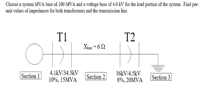 Solved Choose a system MVA base of 100 MVA and a voltage | Chegg.com