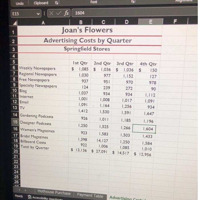 10 9 Create a Data table in the range B: H16 using | Chegg.com