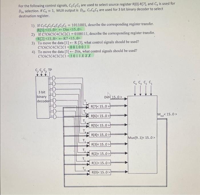 For the following control signals, C3C2C1 are used to | Chegg.com