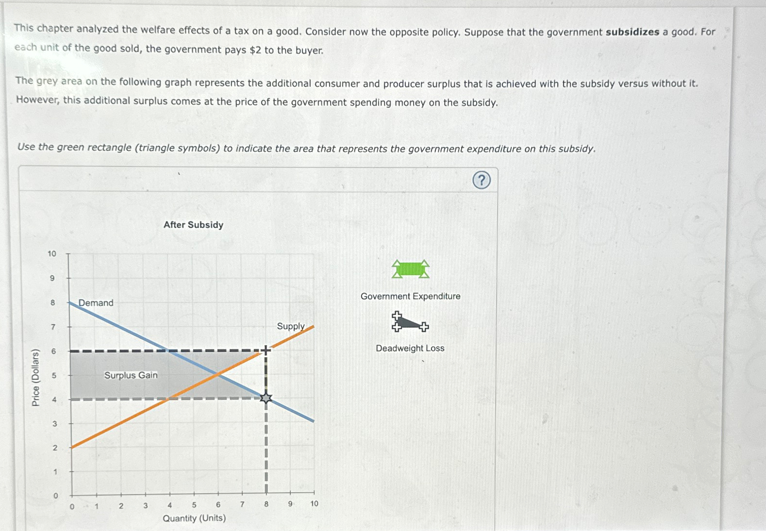 Solved This chapter analyzed the welfare effects of a tax on | Chegg.com