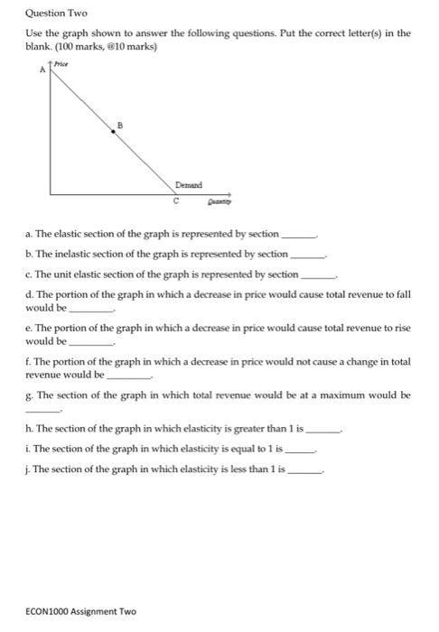 Solved Question One a. Given the table below, graph the | Chegg.com